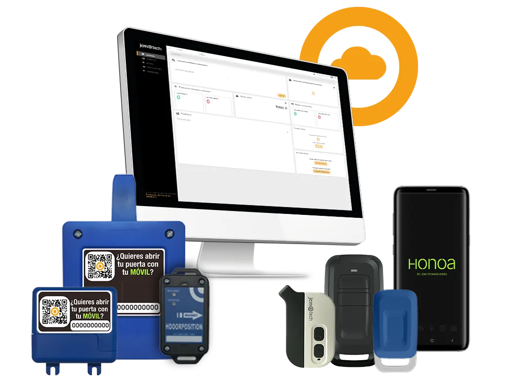 imotion | Evita desplazamientos a puertas que funcionan correctamente